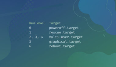 How to Use Rsync Dry Run (‐‐dry-run) with Examples