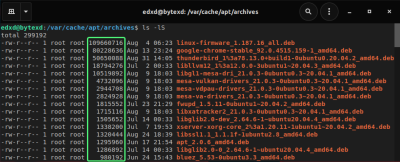 Linux ls Command List and Sort Files by Size
