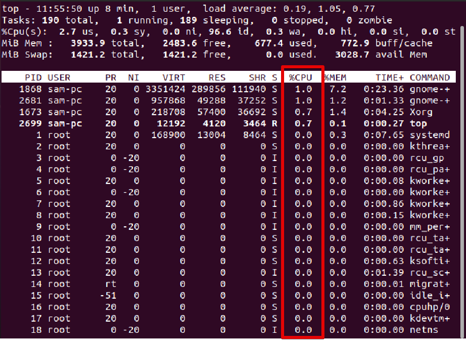 Command To Check Cpu Usage In Linux Londonjas