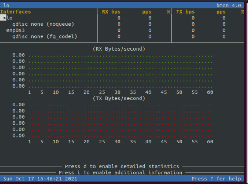 19 Commands to Monitor the Network Activity in Linux - ByteXD