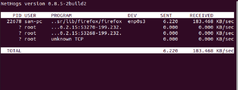 19 Commands to Monitor the Network Activity in Linux - ByteXD