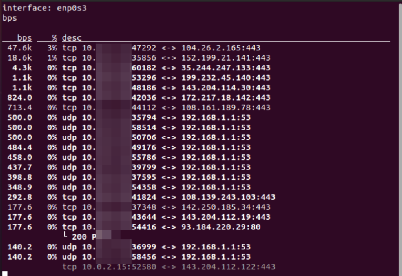 19 Commands to Monitor the Network Activity in Linux - ByteXD