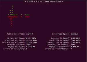 19 Commands to Monitor the Network Activity in Linux - ByteXD