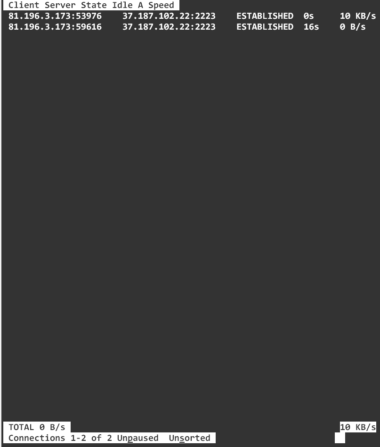 19 Commands to Monitor the Network Activity in Linux - ByteXD