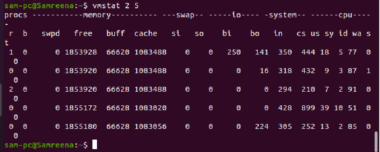 8 Commands to Check Linux CPU Usage - ByteXD