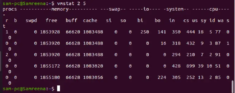 8 Commands To Check Linux Cpu Usage Bytexd