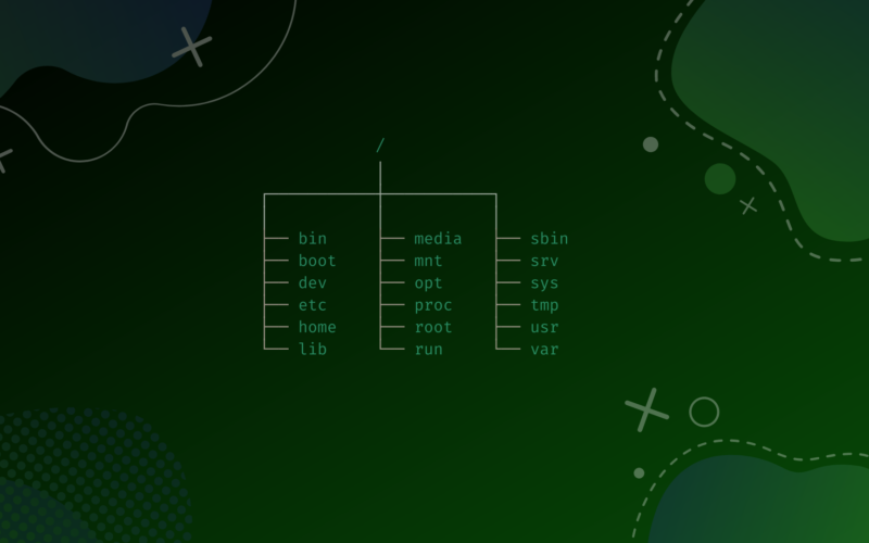 Linux Directory Structure And Filesystem Hierarchy ByteXD