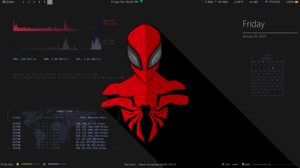 13 Compelling Reasons Why People Use Linux - ByteXD