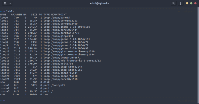 12 Commands To Check Linux System And Hardware Information