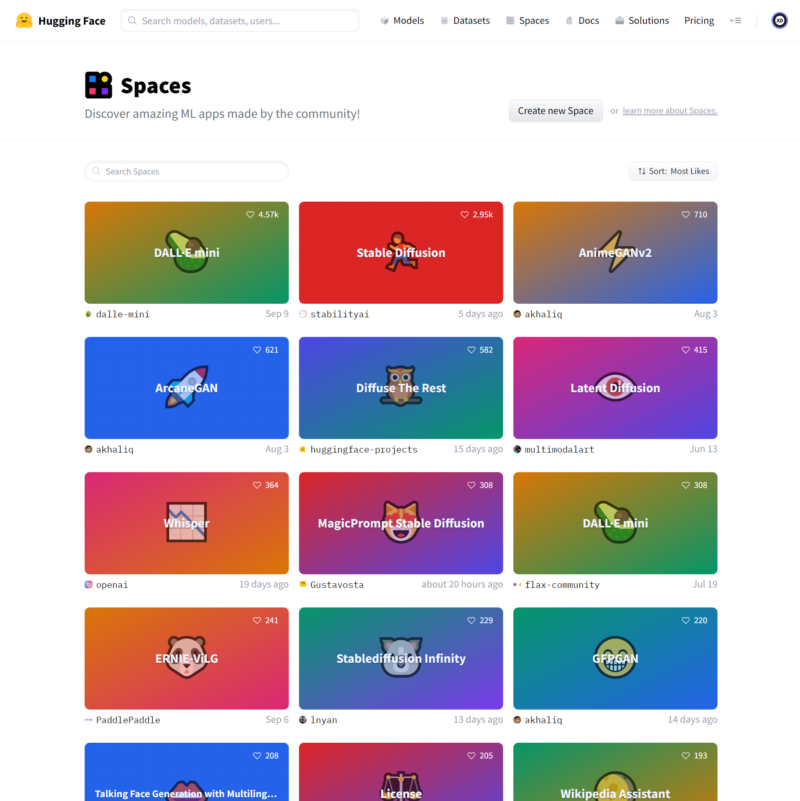 What is Hugging Face - A Beginner's Guide - ByteXD