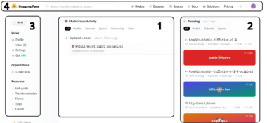 What is Hugging Face - A Beginner's Guide - ByteXD
