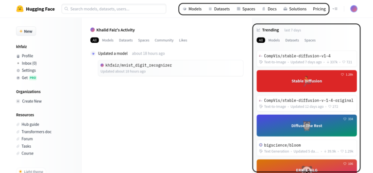 What is Hugging Face - A Beginner's Guide - ByteXD