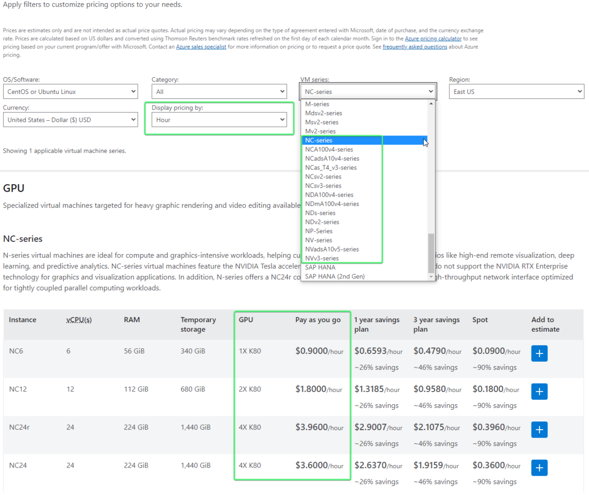 18 Best Cloud GPU Platforms for Deep Learning & AI