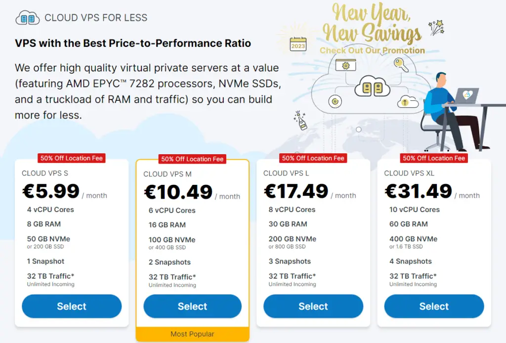 Contabo VPS: Honest Review & Experience by 10-Year Client - ByteXD Contabo VPS: Honest Review & Experience by 10-Year Client - ByteXD