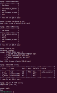 How to Install Apache Web Server on Linux - ByteXD