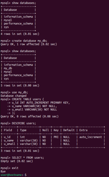 How to Install Apache Web Server on Linux - ByteXD