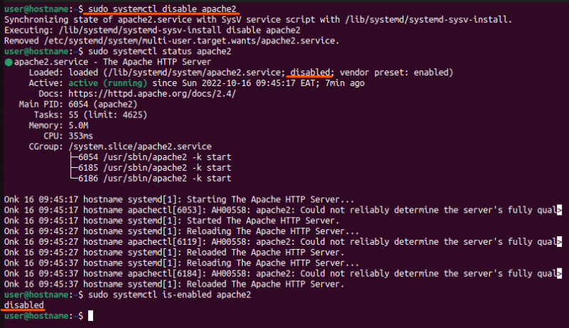 Systemd Unit Files Everything You Need to Know - ByteXD