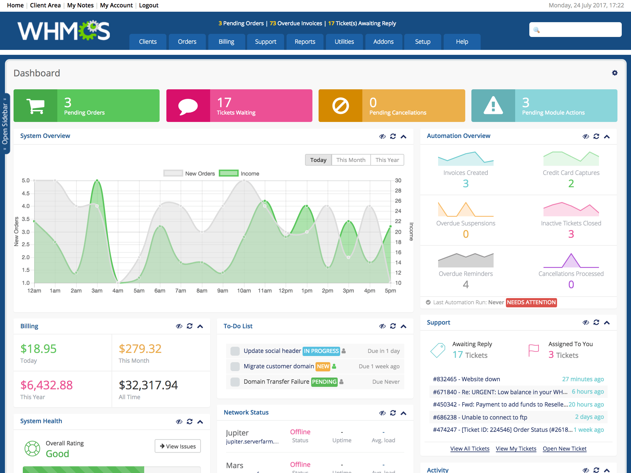 7 Types Of Web Hosting Explained Uses And Key Differences Bytexd
